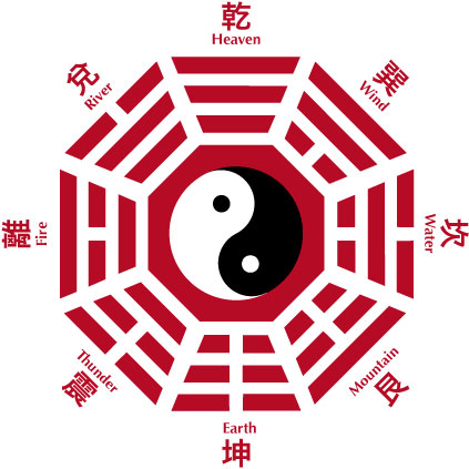 The Power of Dao: A Timeless Guide to Happiness and Harmony | Gotham ...